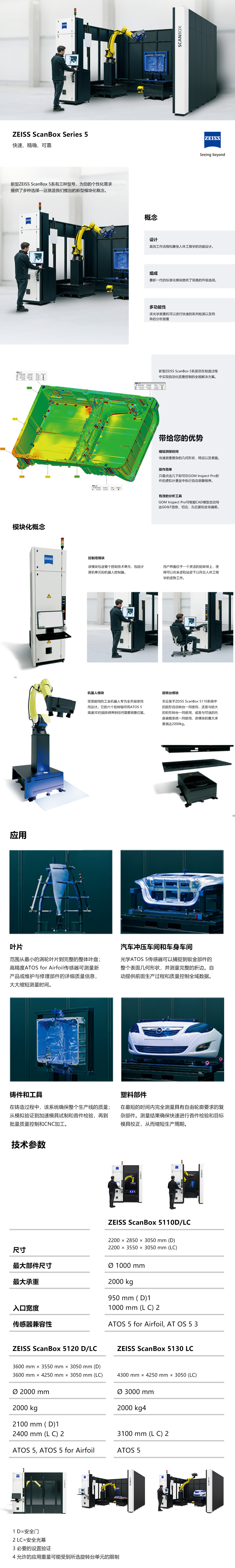 ZEISS ScanBox 5120LC-全自动化高精度三维扫描仪 – 提供专业GOM三维光学扫描测量仪